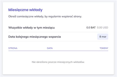 Broken Formatting Of Monthly Contributions In Braverewards For Some Locales · Issue 7296