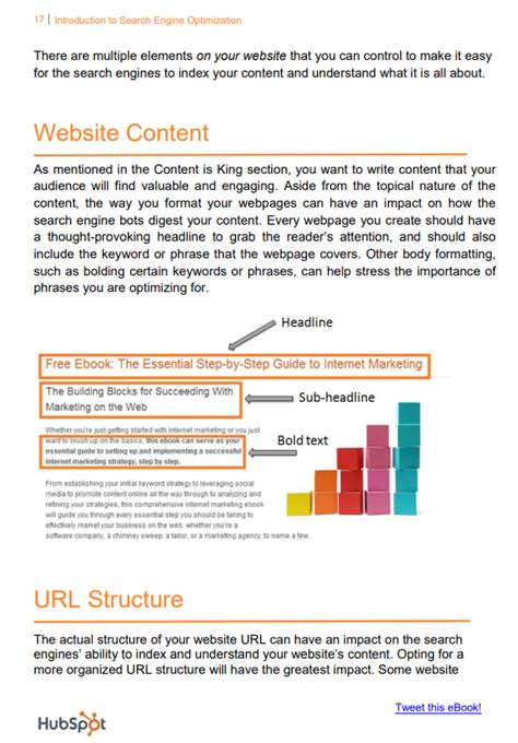 Content Writing Examples To Learn From Top Brands In