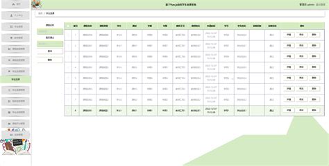 基于springboot的高校学生选课系统源码数据库学生选课的退选功能springboot Csdn博客