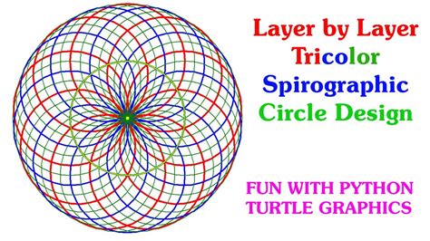 Layer By Layer Tricolor Spiro Graphic Circle Design With Python Turtle