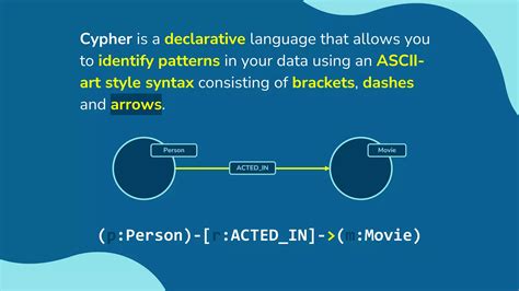 Introduction To Cypher Pptx Databases Computer Software And