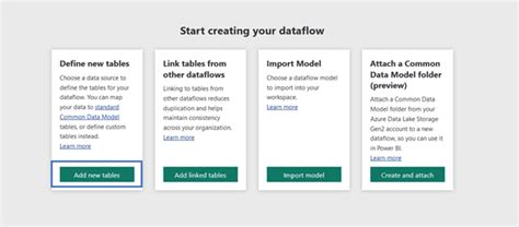 Power Bi Dataflows Iteration Insights