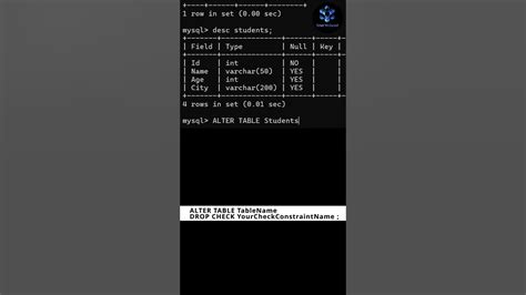 How To Drop A Check Constraint In Mysql How To Remove Check