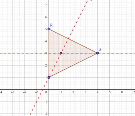 Find The Orthocenter Of A Triangle With The Given Vertices Quizlet
