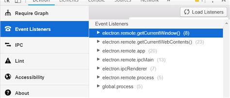 Headless Browser Webdriver Chromedriver Automated Testing W3c Webdriver Api Browser