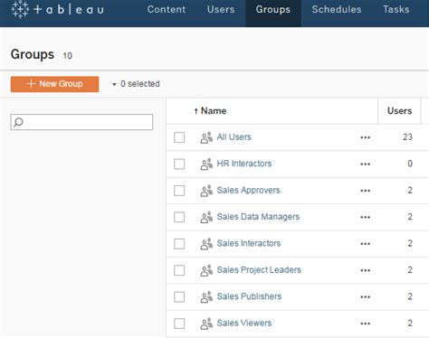 Tips To Improve The Performance Of Your Tableau Server