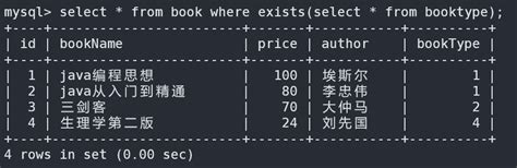 Mysql基础知识总结mysql Uroot Csdn博客 Mysql基础知识总结mysql Uroot Csdn博客