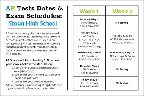 AP Tests Dates Exam Schedules Stagg Online