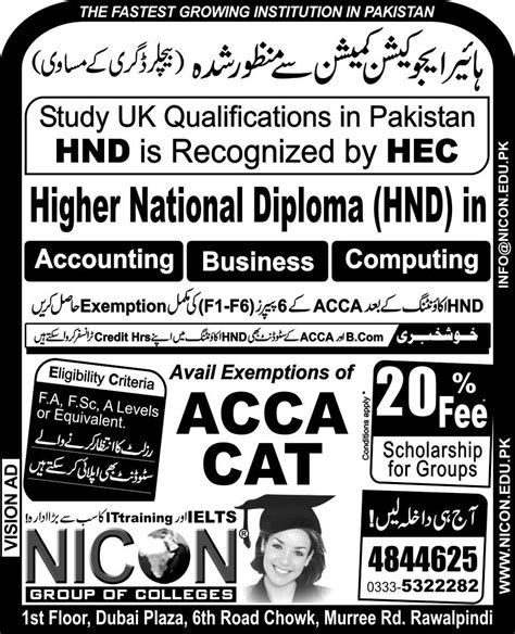 NICON Group Of Colleges Rawalpindi Admissions 2010
