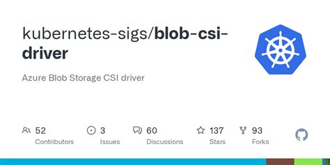 Blob Csi Driverdeployexamplestorageclass Blobfuse2yaml At Master · Kubernetes Sigsblob Csi