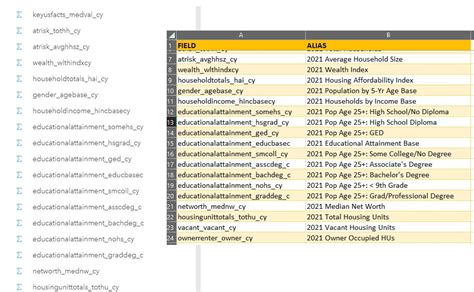 switch field name to alias esri community