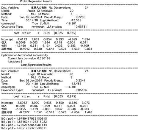 「自然科学の統計学」第8章演習問題3のプロビットモデルとロジットモデルの推定量比較をpythonで実装してみた 公務員からデータサイエンティスト転生日記