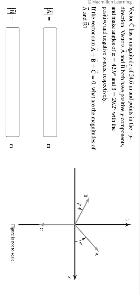 Solved Vector C Has A Magnitude Of M And Points In The Chegg