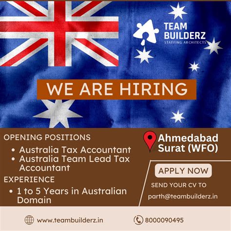 Anuj Patel Posted On Linkedin