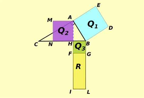 Teoremi Di Euclide Enunciati E Dimostrazioni