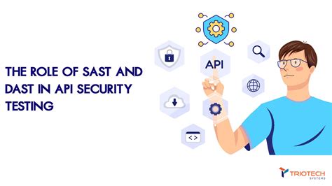 The Role Of Sast And Dast In Api Security Testing