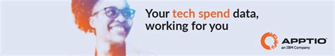 Ibm Cloudability Linkedin