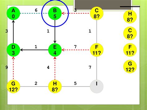 ppt cs106x programming abstractions in c powerpoint presentation