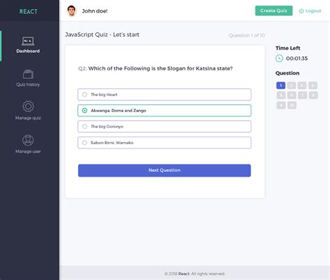 UI Dashboard On Behance