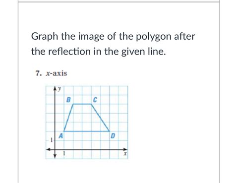 Answered Graph The Image Of The Polygon After Bartleby