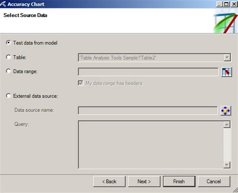 Data Mining Part 20 Excel And Data Miningaccuracy Forecasting Sqlservercentral