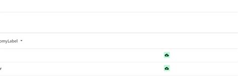 How To Setup User Group Policies And Users In Sitecore Content Hub To Filter And Show Assets