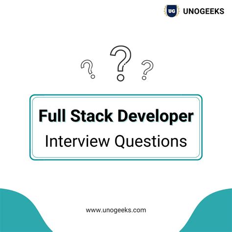 Prasad K Unogeeks On Linkedin Interviewer Whats Your Superpower Me Im A Full Stack