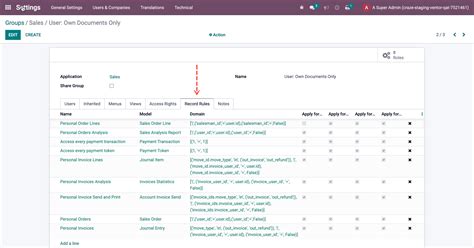 Odoo Access Rights Structure Managing User Roles Groups And