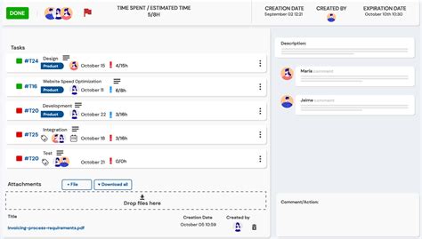 Scrum Methodology For Agile Project Management Donetonic