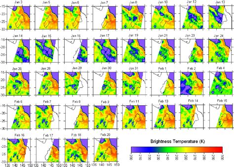 Figure 3 From Role Of Passive Microwave Remote Sensing In Improving