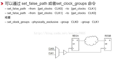 fpga设计之时序约束——常用指令与流程 fpga 开发圈