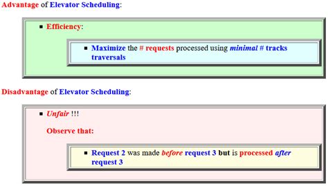 Comment The Elevator Algorithm Is Used In All Disks Today