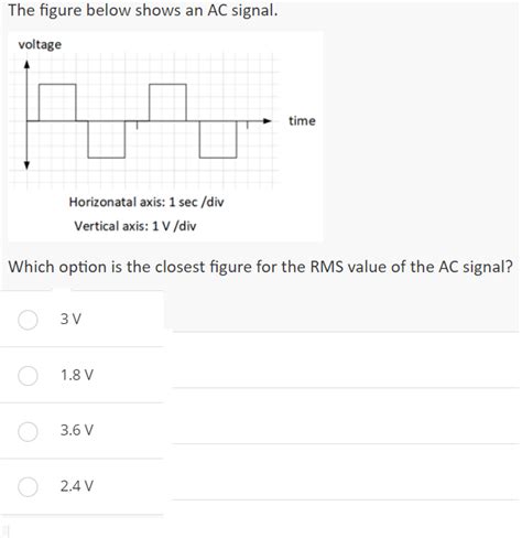 Solved The Figure Below Shows An AC Signal Voltage Time Chegg