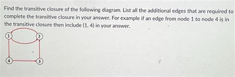 Solved Find The Transitive Closure Of The Following Diagram