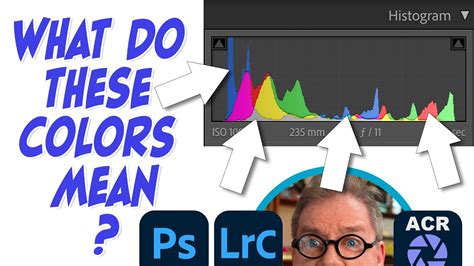 Understanding Multi Colored Histograms Youtube