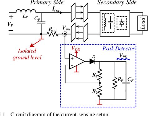 Figure 11 From Multi Loop Control For Power Transfer Regulation In Capacitive Wireless Systems