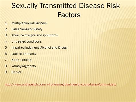 Sexually Transmitted Infections Risk Factors