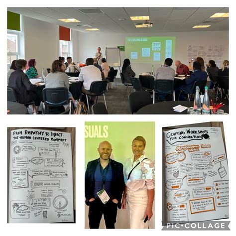 The Visual Agile Coach On Linkedin Visualagilecoaching Visualthinking Agile