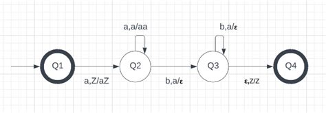Theory Of Computation Npda And Dpda