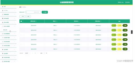 Javaphpnodejspython公益捐赠管理系统【2024年毕设】 Csdn博客