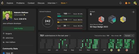Algorithms Leetcode Leetcodestreak Maksim Maltsev