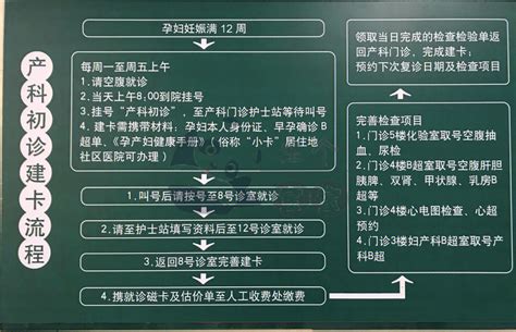 在上海仁济医院东院建大卡如何准备建大卡材料上海仁济医院东院建大卡条件建大卡流程攻略 知乎
