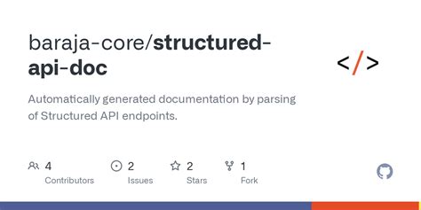 GitHub Baraja Core Structured Api Doc Automatically Generated Documentation By Parsing Of