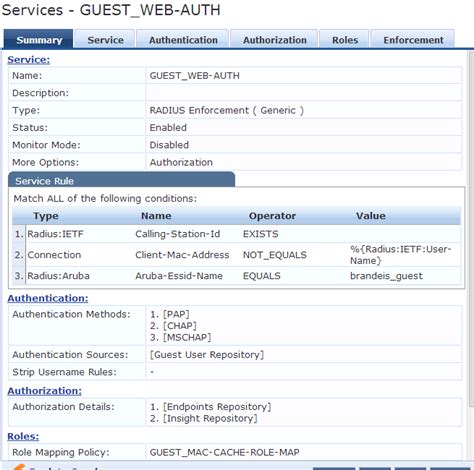 CP Guest And CPPM Not Talking Security CP Guest And CPPM Not Talking Security