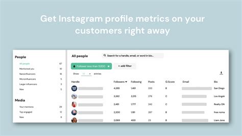 Gatsby Community At Scale Gatsby Shopify App Scale Your Influencer Community Shopify App Store