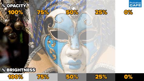 how to use layer masks in photoshop and 7 layer masking tips