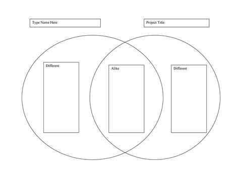 Designing The Perfect Lab Diagram Template A Step By Step Guide