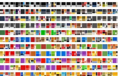 Emoji Treemap Small Multiples Brett Cooper Observable