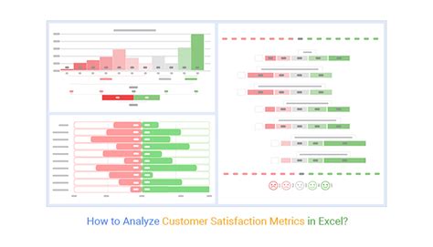 How To Analyze Customer Satisfaction Metrics In Excel