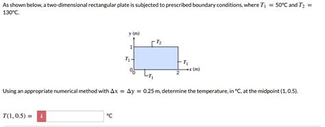 Solved As Shown Below A Two Dimensional Rectangular Plate Is Subjected To Prescribed Boundary